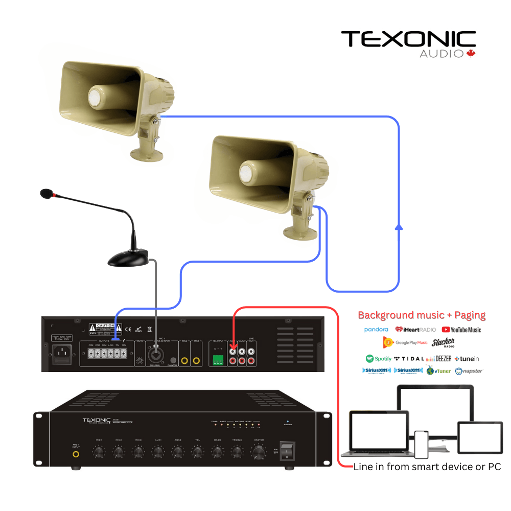 Affordable and User-Friendly Paging System for Factories & Warehouses ...